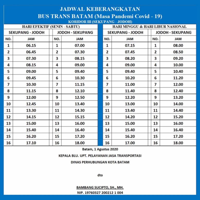 Jadwal Keberangkatan Bus Trans Batam di Semua Koridor (Masa Pandemi ...