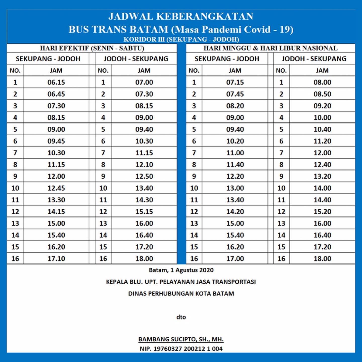 Jadwal Keberangkatan Bus Trans Batam di Semua Koridor (Masa Pandemi ...
