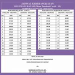 Jadwal Keberangkatan Bus Trans Batam di Semua Koridor (Masa Pandemi ...