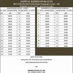 Jadwal Keberangkatan Bus Trans Batam di Semua Koridor (Masa Pandemi ...